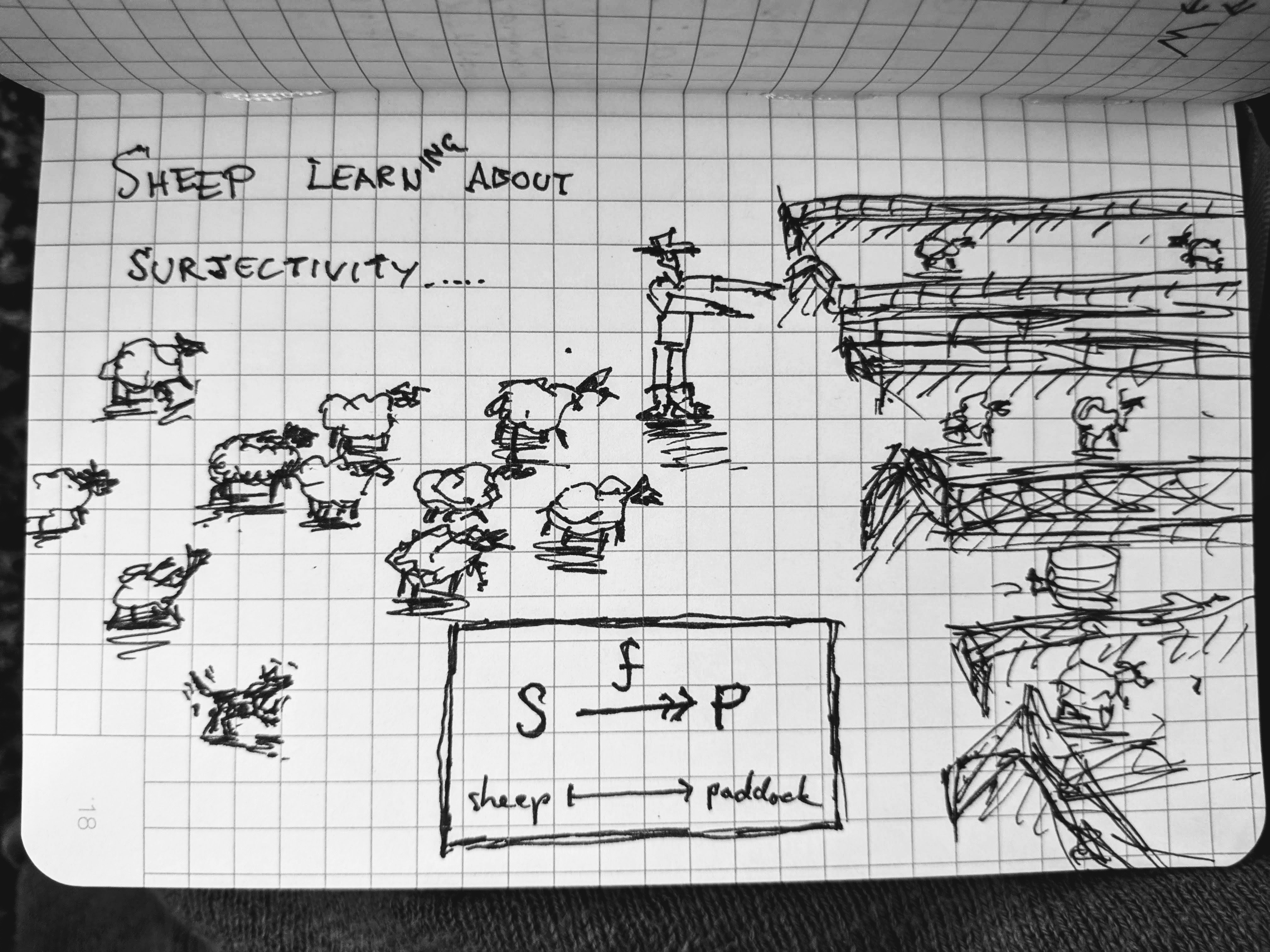 The Uniqueness of Natural Numbers – Shay's Maths and Art blog